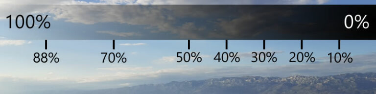 California Window Tinting Laws (2025)